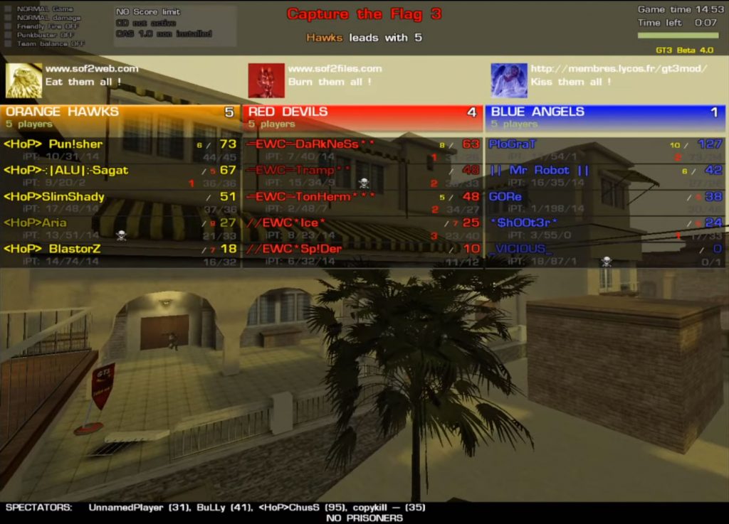 SOF2.ORG Trilogy - Chapter One Results - 3 Team Capture the Flag - SOF2.ORG