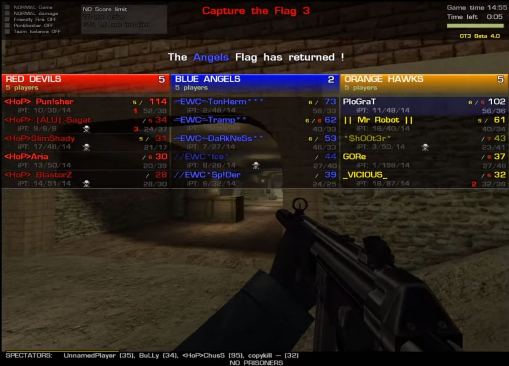 Downloads - SOF2.ORG