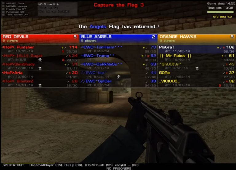 Downloads - SOF2.ORG